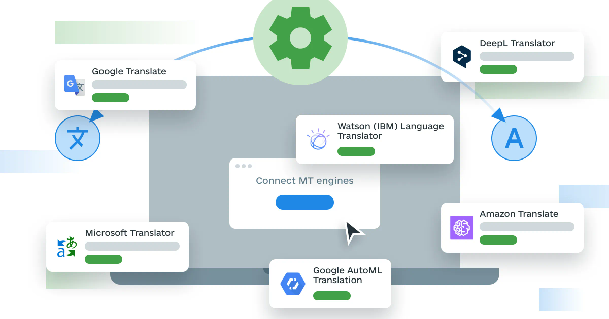 Machine Translation (MT): Benefits, Process and Accuracy | Crowdin Blog